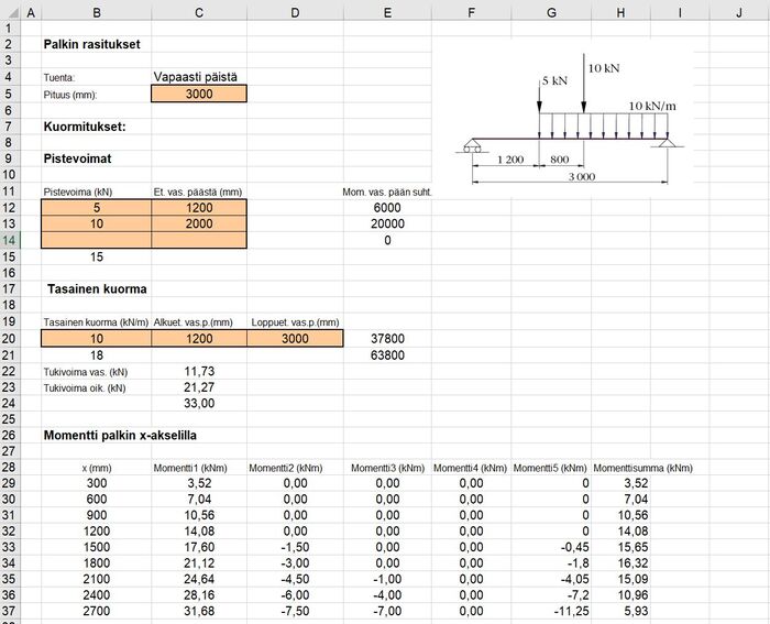 Palkki -lisämateriaalia